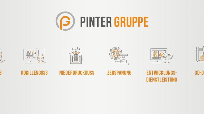 PINTER GRUPPE - PINTER GUSS